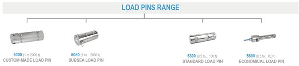 Load pins configurator and online sizing tools - SENSY